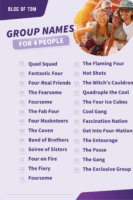 173+ Group Names For 4 People (BEST Ideas In 2025)