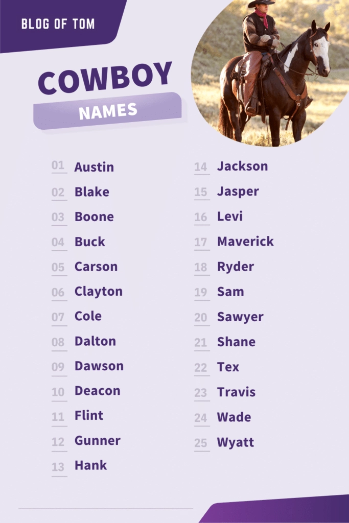 269 Cowboy Names BEST Ideas In 2024 Blog Of Tom 269 Cowboy Names BEST Ideas In 2024 Blog Of Tom
